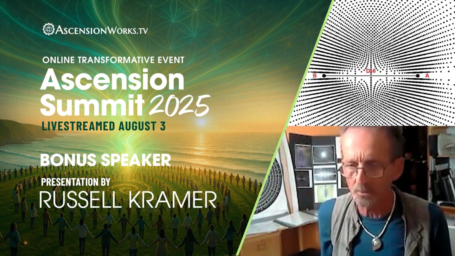Russell Kramer – Ascension Summit 2025 (Bonus Community Presentation) – Ascension Works TV